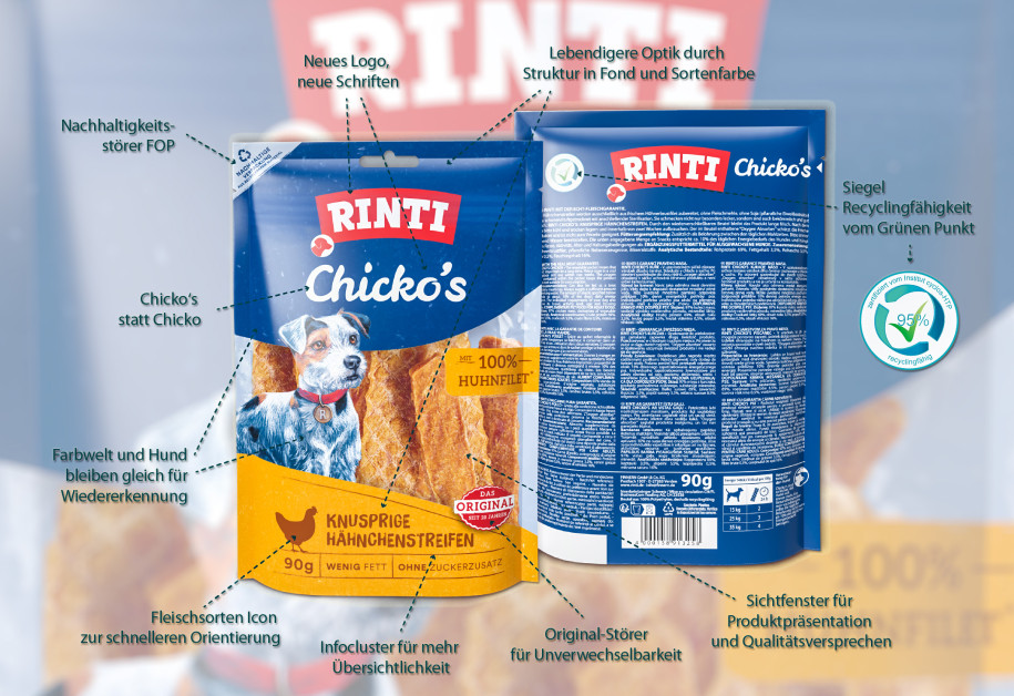 „Rinti“-Snacks im neuen Design und ... - pet-online