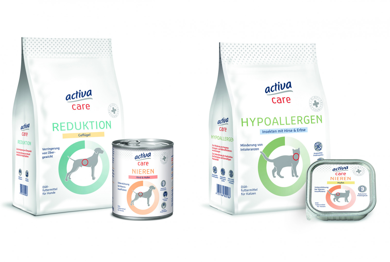 Das Futterhaus stellt Diätfuttermit... - pet-online