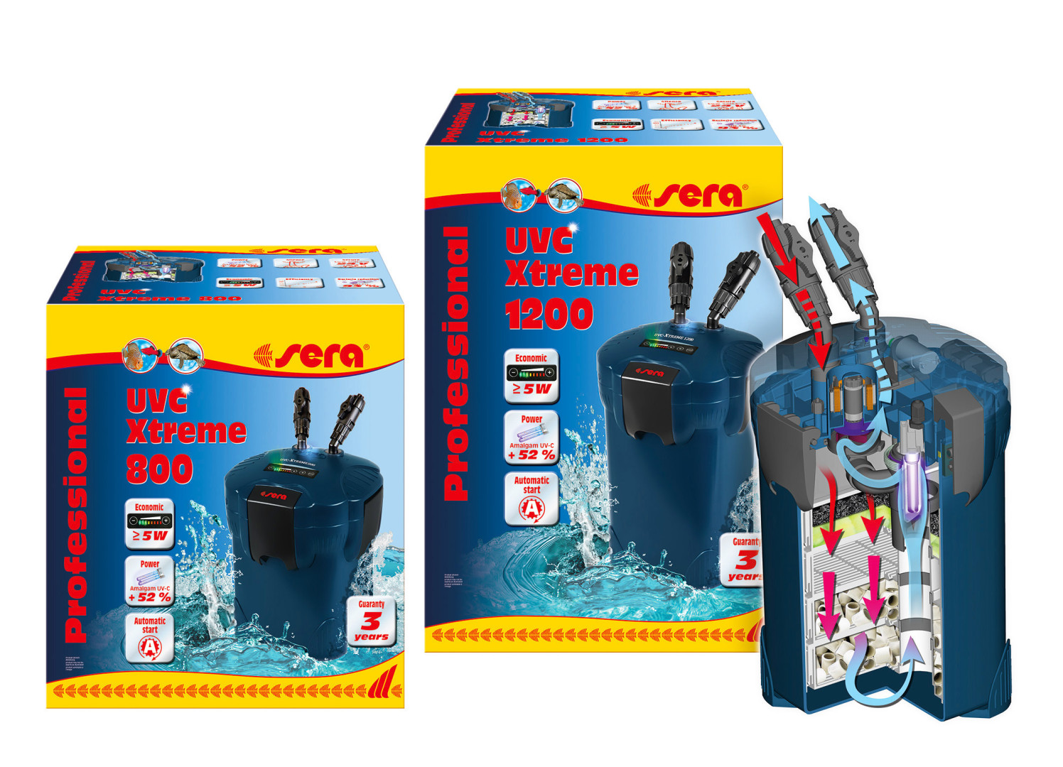Neuer Außenfilter sera UVC-Xtreme 8... - pet-online